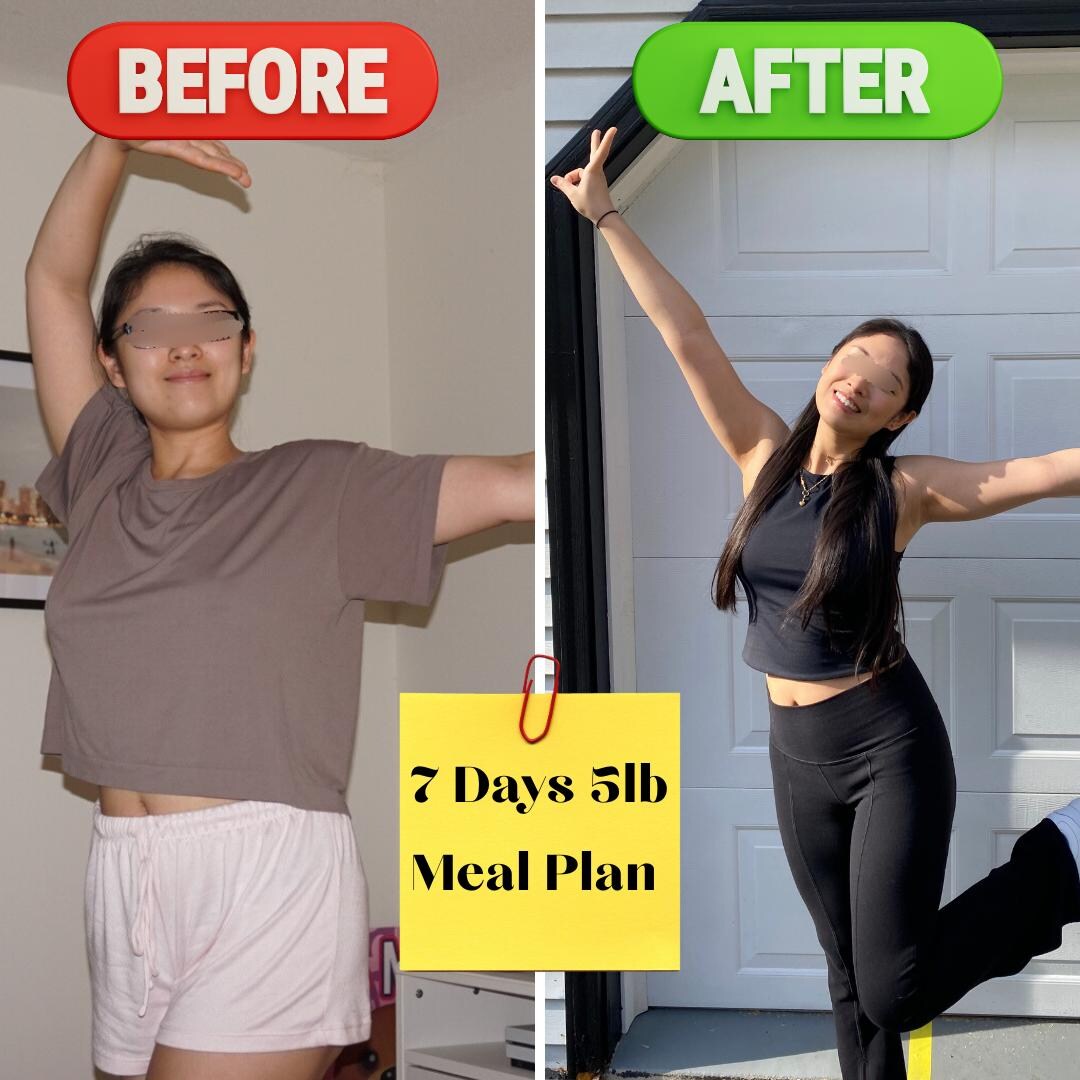 7-day Weight Loss Meal Plan: Healthy Recipes & Shopping List (PDF ...
