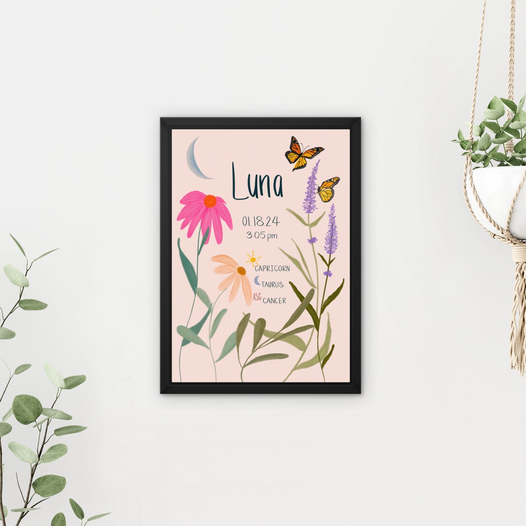 Custom Birth Chart Print | Floral Butterfly Design With Name & Zodiac ...