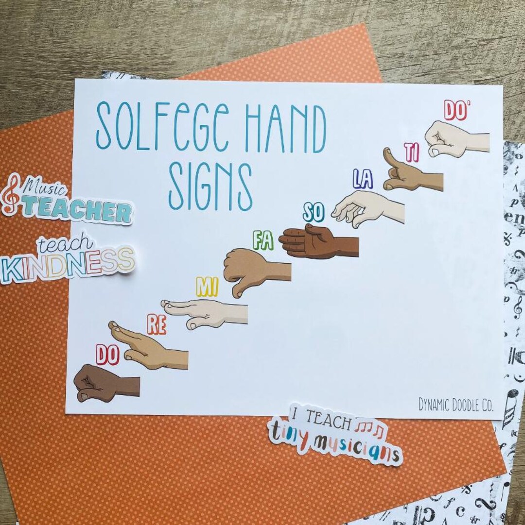 Solfege Hands Poster//piano Teacher//music Poster//music Teacher - Etsy