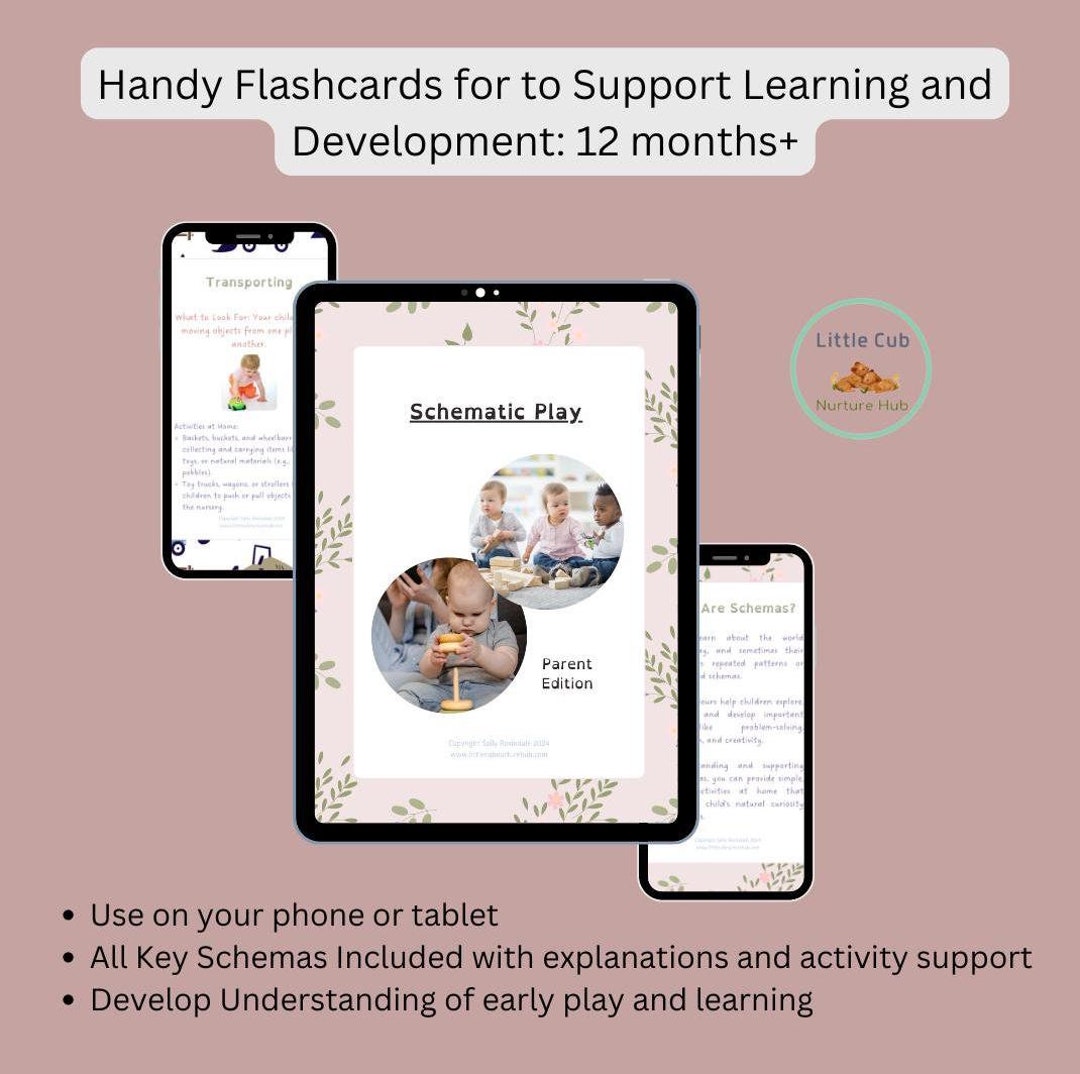 Understanding Schematic Play - Etsy