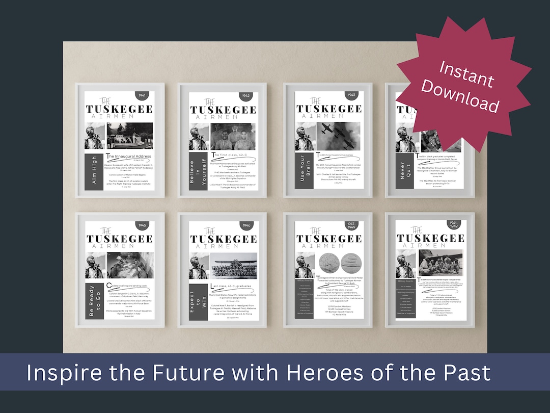 Tuskegee Airmen History Poster Set Bundle – Printable Wall Art for ...