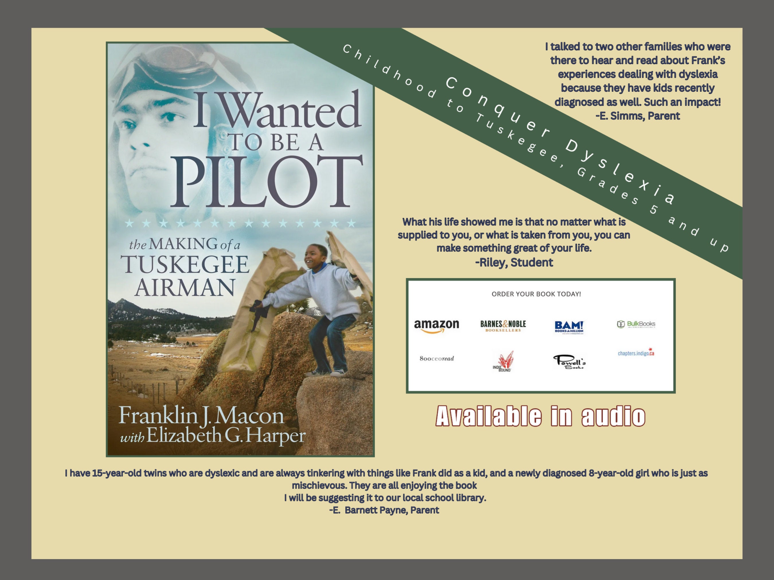 Tuskegee Airmen History Poster Set Bundle – Printable Wall Art for ...