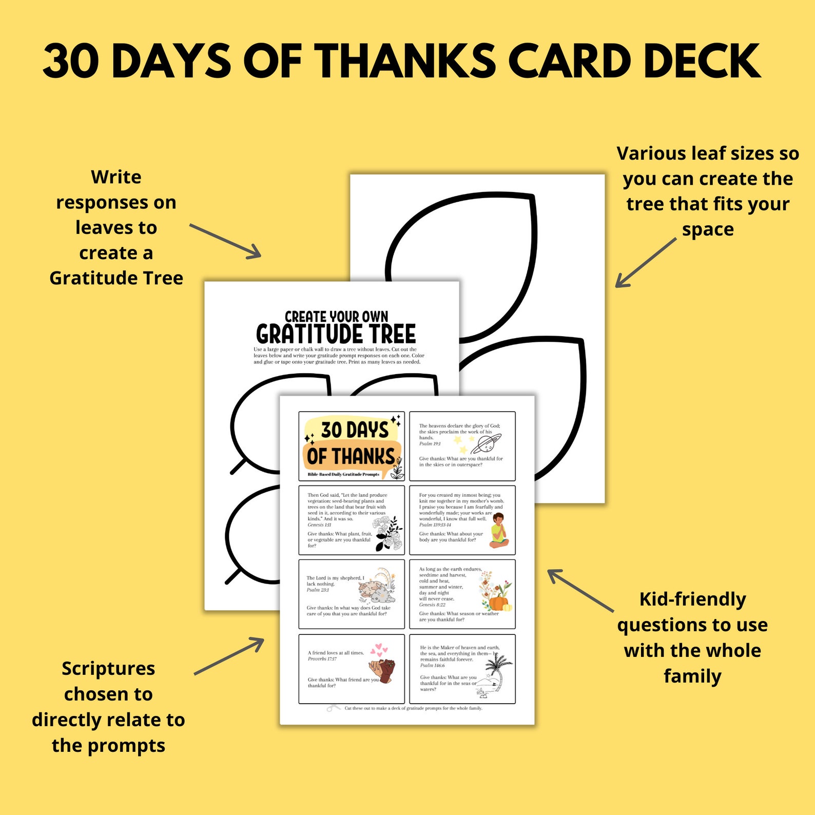 30 Days of Thanks, Gratitude Printable Cards, Family Devotional ...