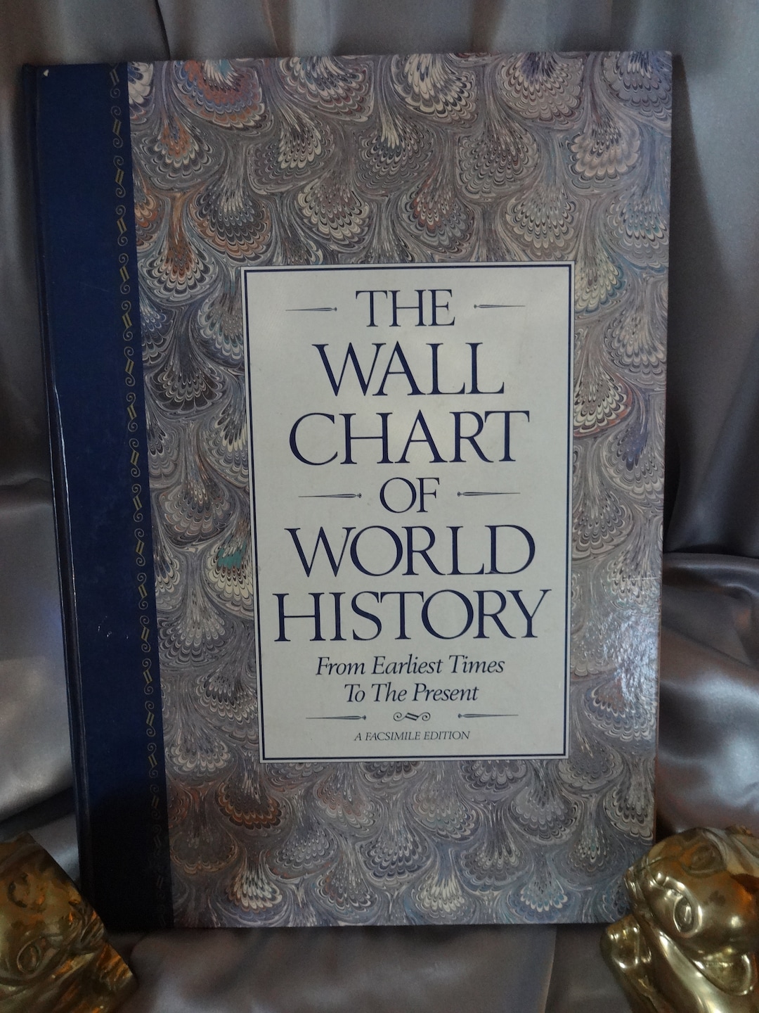 The Wall Chart of World History, Drawn by Professor Edward Hull - Etsy