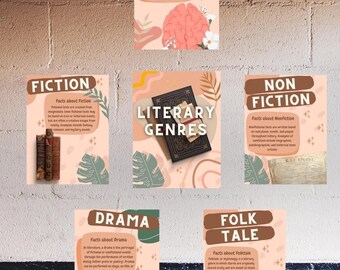 English Classroom Posters Shakespeare High School Middle - Etsy