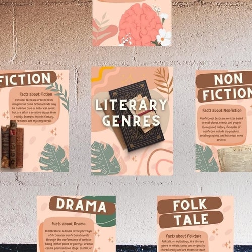 English Classroom Posters Literary Genres High School Middle - Etsy
