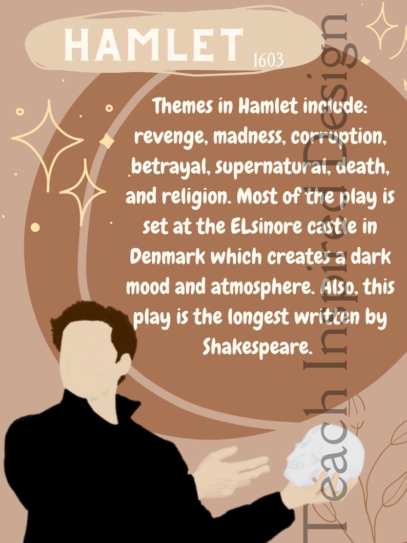 English Classroom Posters Shakespeare High School Middle School Library ...