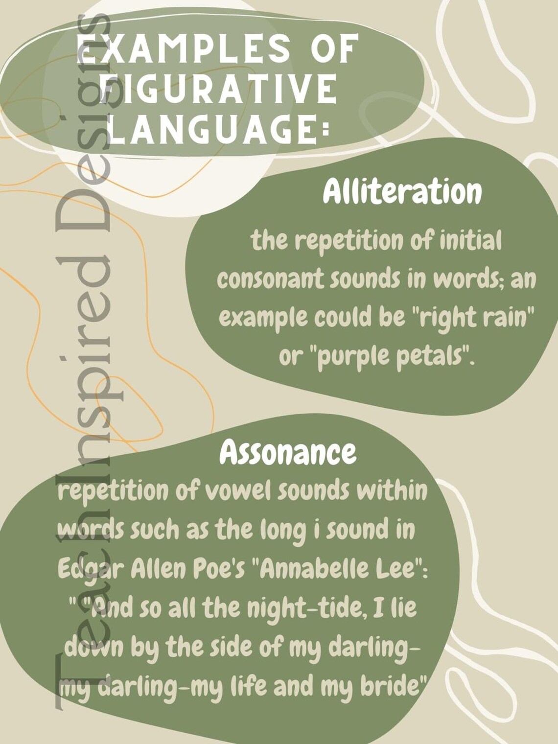 English Classroom Posters Figurative Language Literary Devices High ...