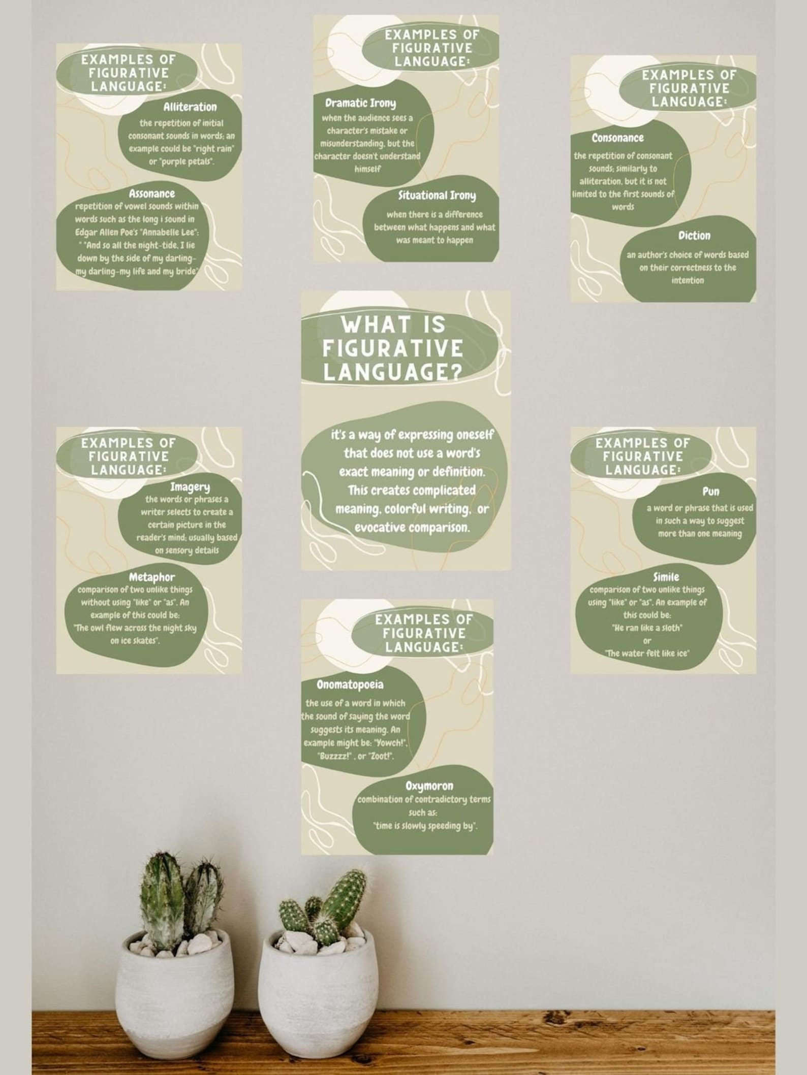 English Classroom Posters Figurative Language Literary Devices High ...