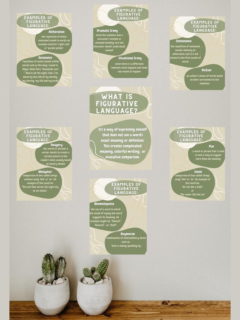 English Classroom Posters Figurative Language Literary Devices High ...