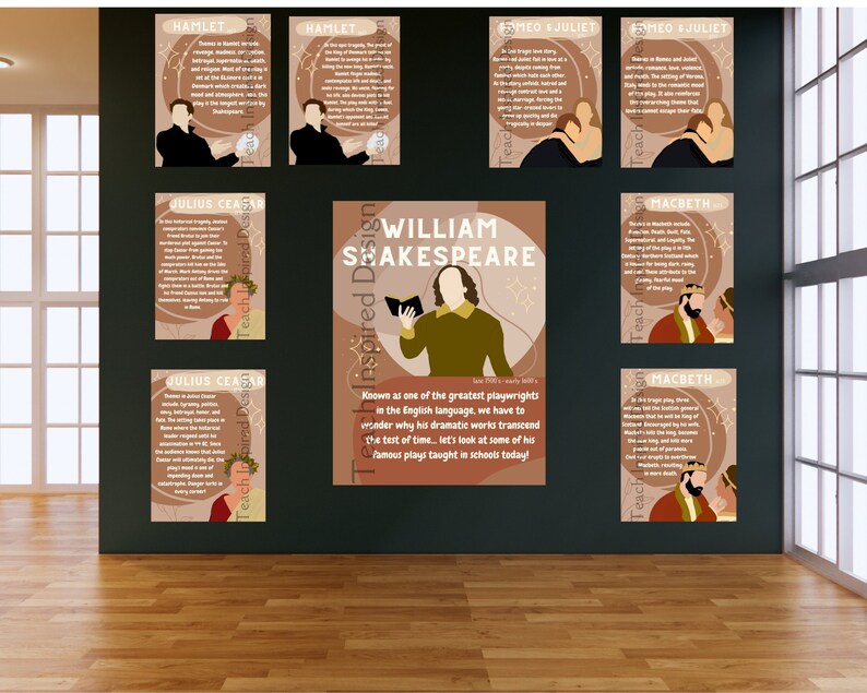 English Classroom Posters Shakespeare High School Middle School Library ...