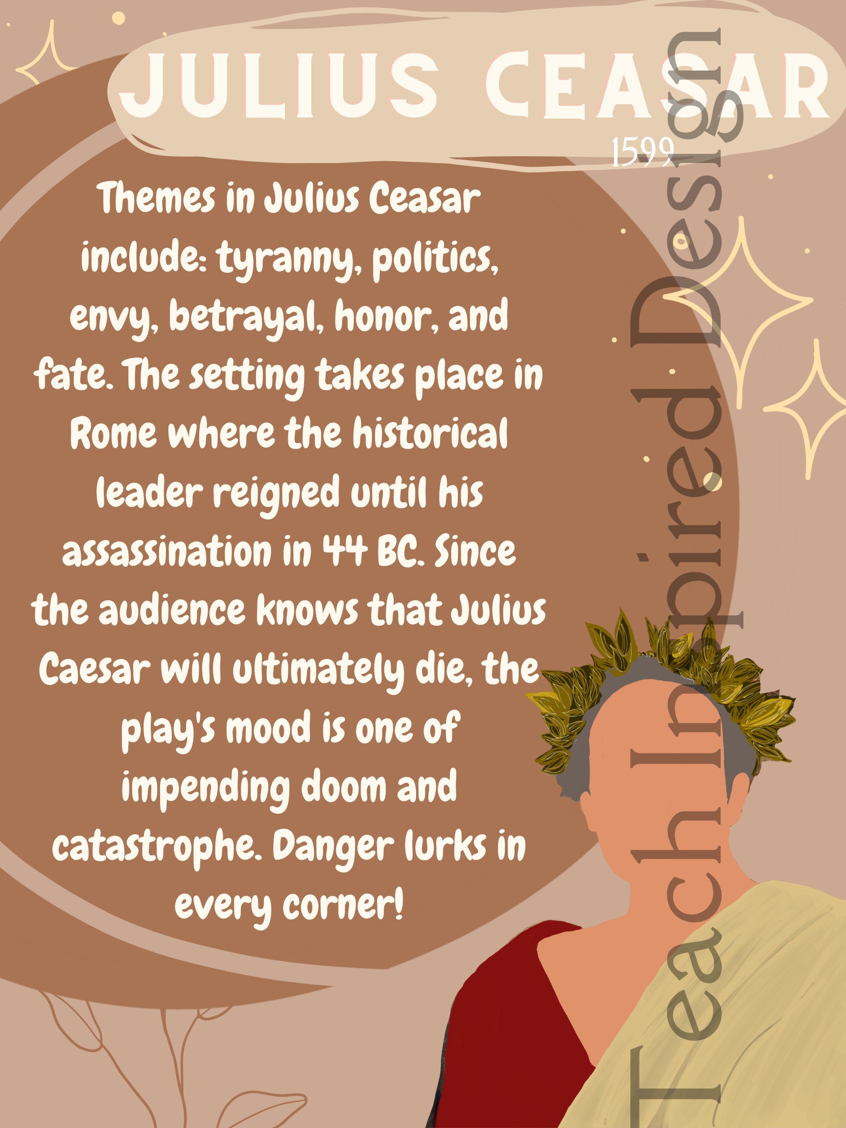 English Classroom Posters Shakespeare High School Middle School Library ...