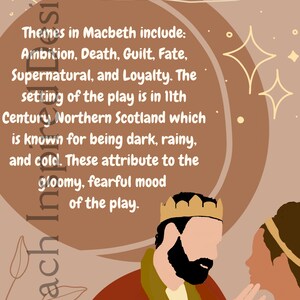 English Classroom Posters Shakespeare High School Middle School Library ...