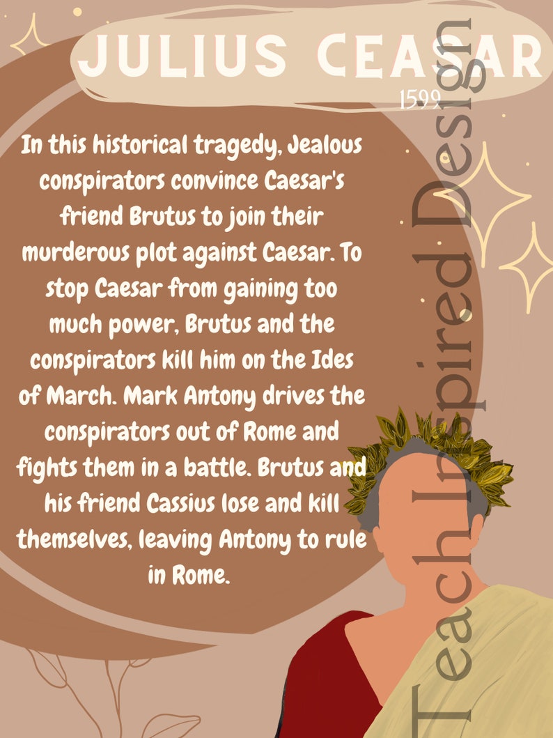 English Classroom Posters Shakespeare High School Middle School Library ...