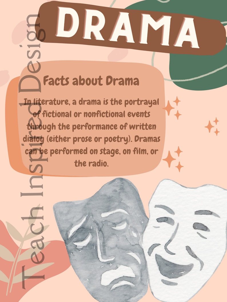 English Classroom Posters Literary Genres High School Middle School ...