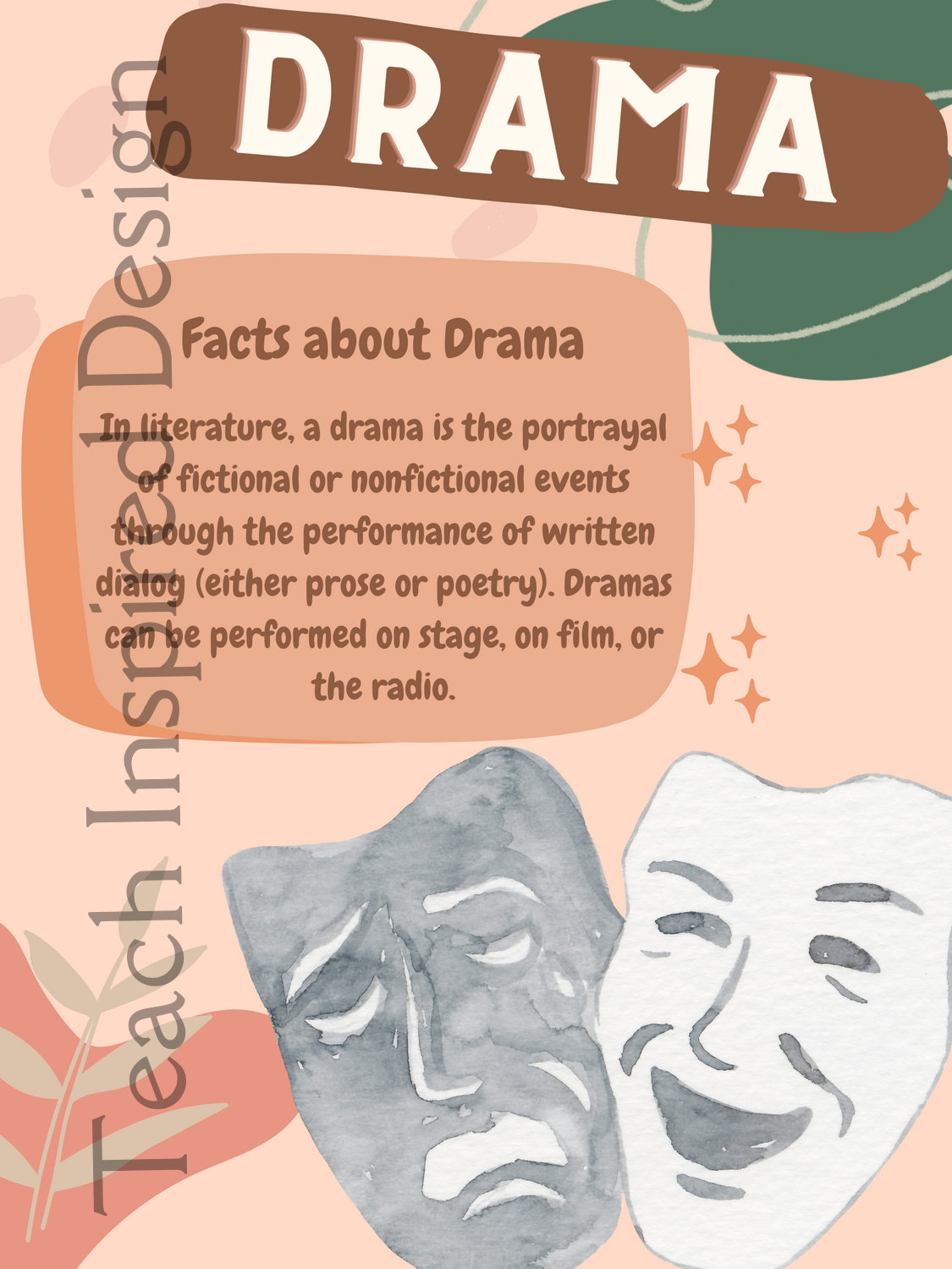 English Classroom Posters Literary Genres High School Middle School ...