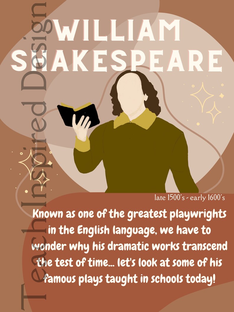 English Classroom Posters Shakespeare High School Middle School Library ...