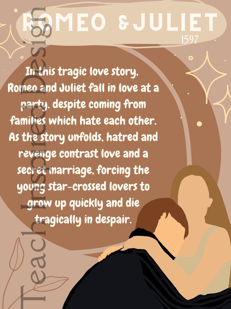 English Classroom Posters Shakespeare High School Middle School Library ...