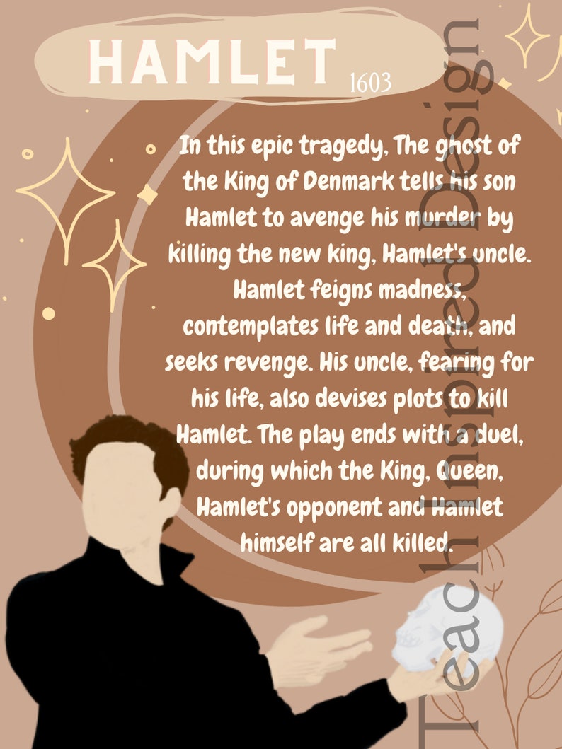 English Classroom Posters Shakespeare High School Middle School Library ...