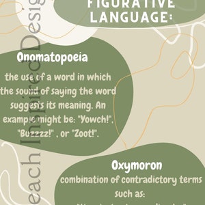 English Classroom Posters Figurative Language Literary Devices High ...
