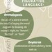 English Classroom Posters Figurative Language Literary Devices High ...