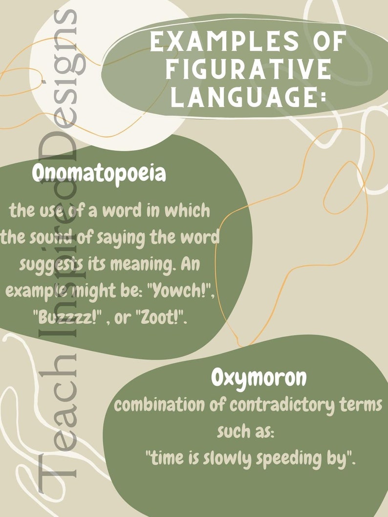 English Classroom Posters Figurative Language Literary Devices High ...