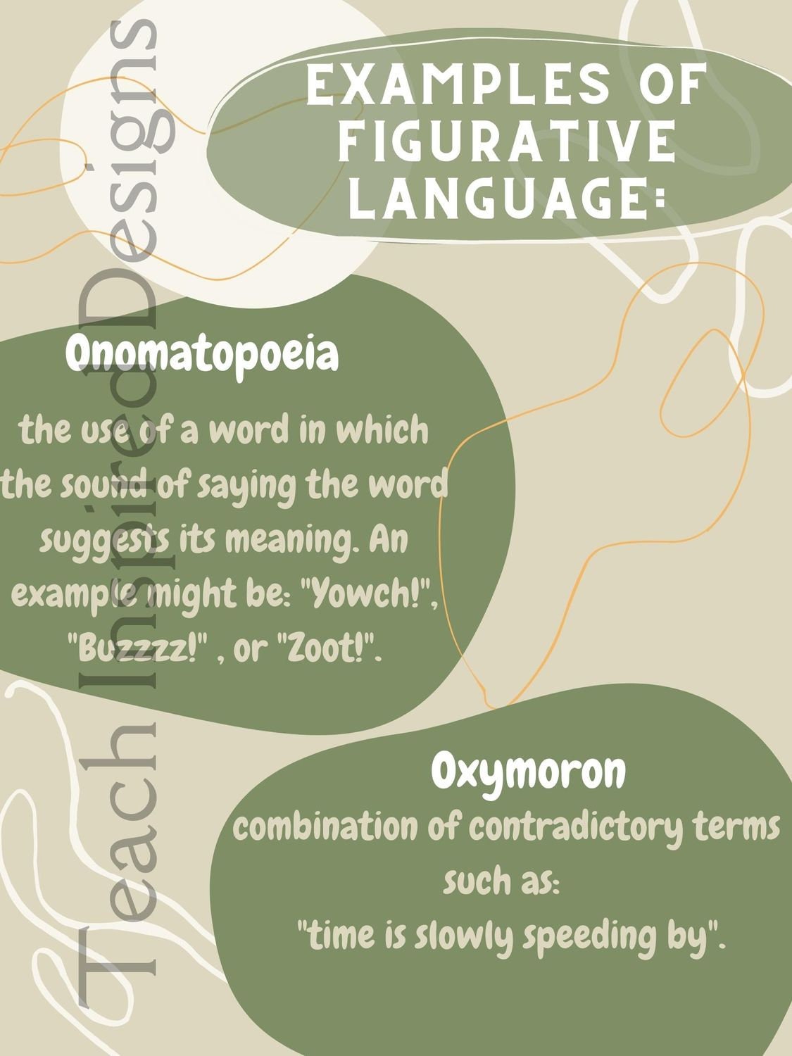 English Classroom Posters Figurative Language Literary Devices High ...