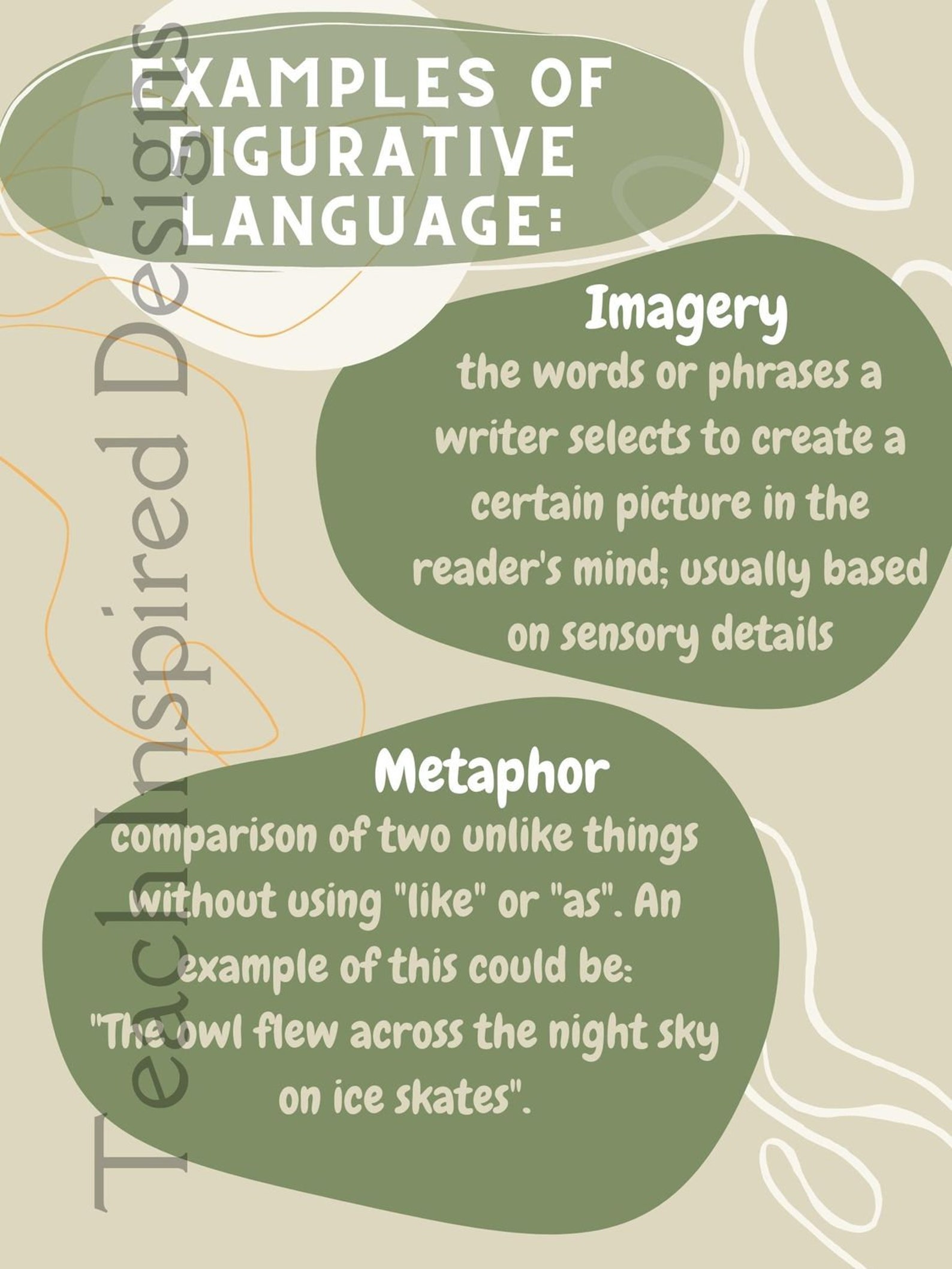 English Classroom Posters Figurative Language Literary Devices - Etsy