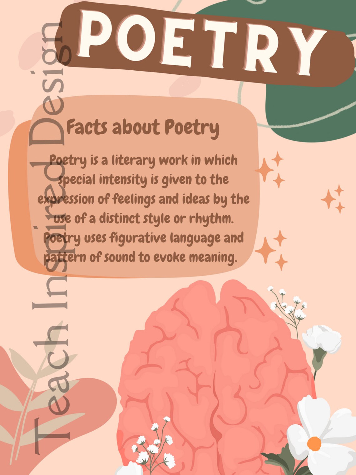 English Classroom Posters Literary Genres High School Middle School ...