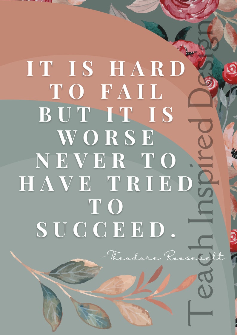 Growth Mindset Classroom Decor Office Decor Inspirational Posters for ...