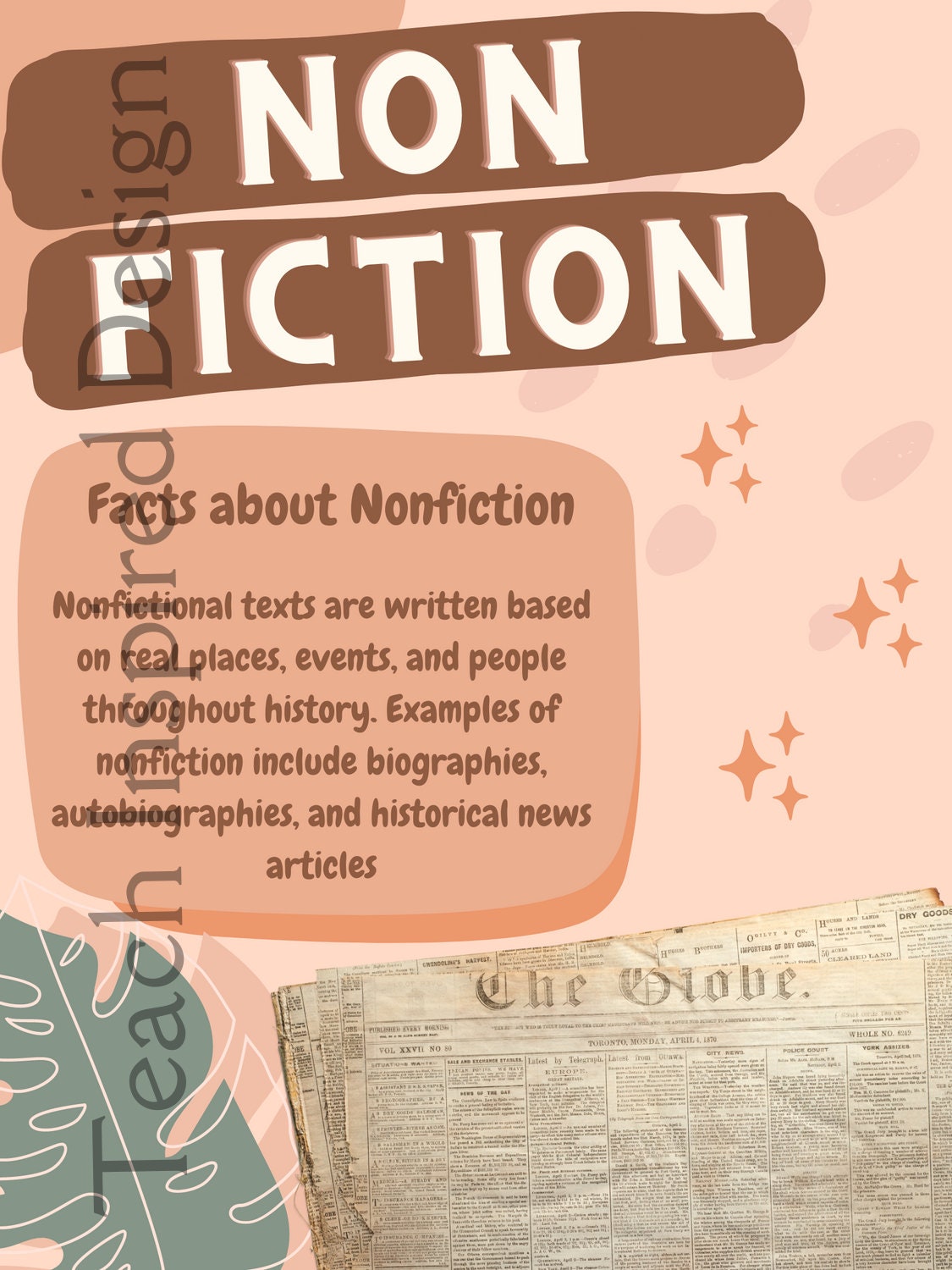 English Classroom Posters Literary Genres High School Middle School ...