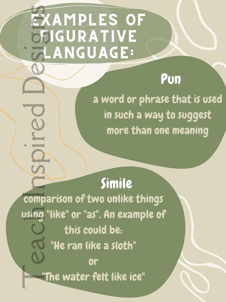 English Classroom Posters Figurative Language Literary Devices High ...