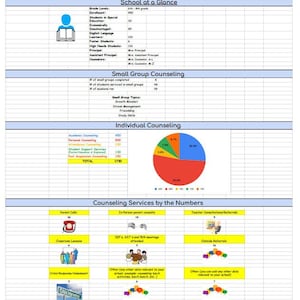 School Counselor End of the Year Report. Editable Excel Spreadsheet ...