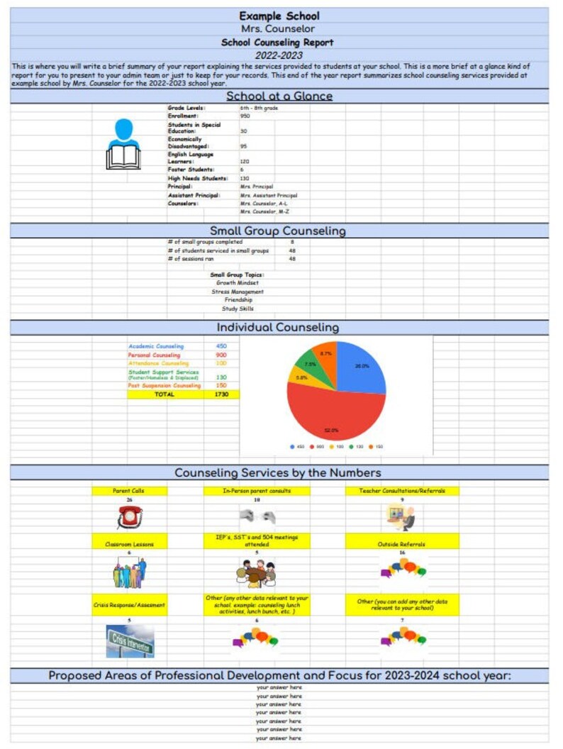 School Counselor End of the Year Report. Editable Excel Spreadsheet ...