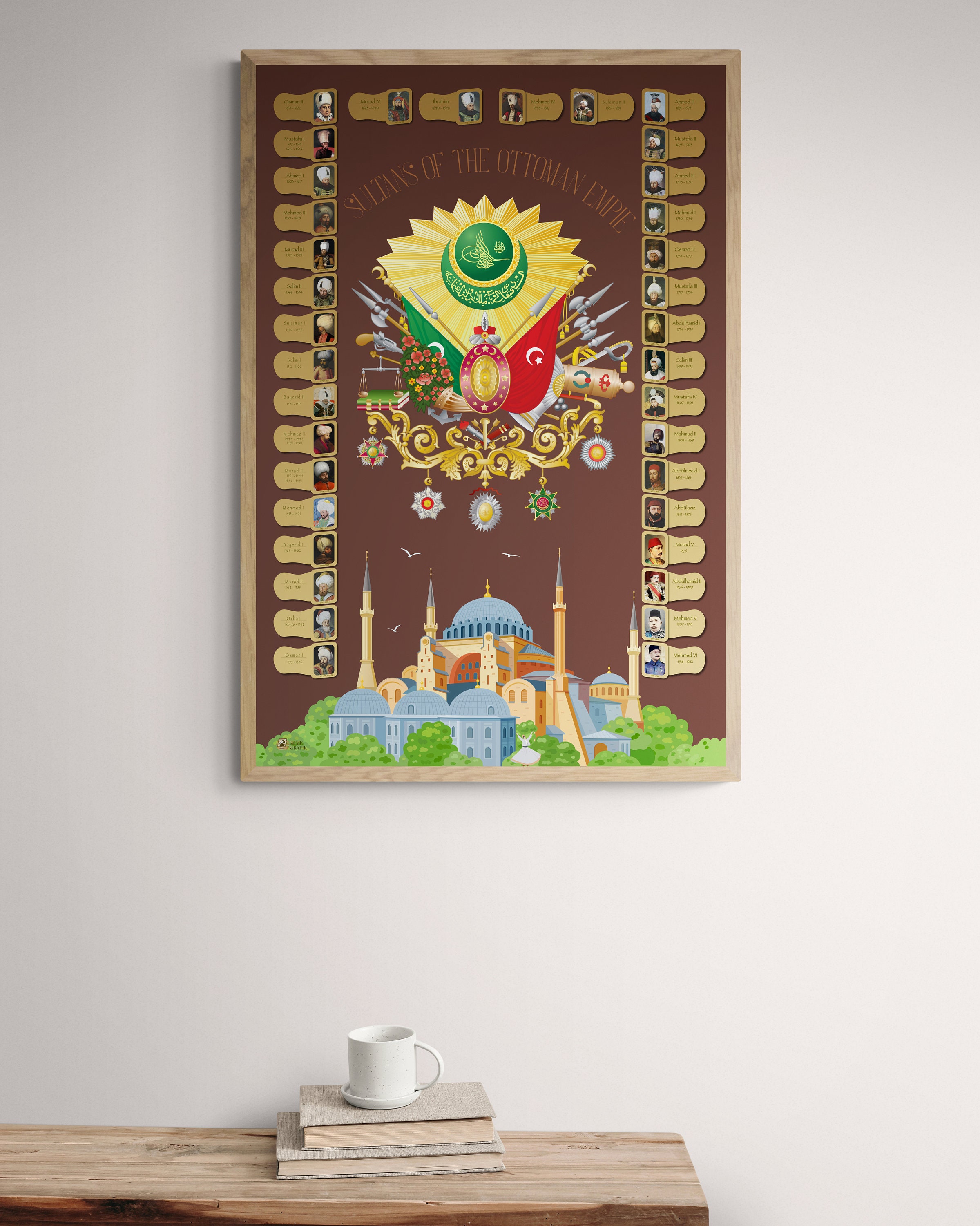 Ottoman Sultans Poster Ottoman Empire Turkey Wall Art - Etsy
