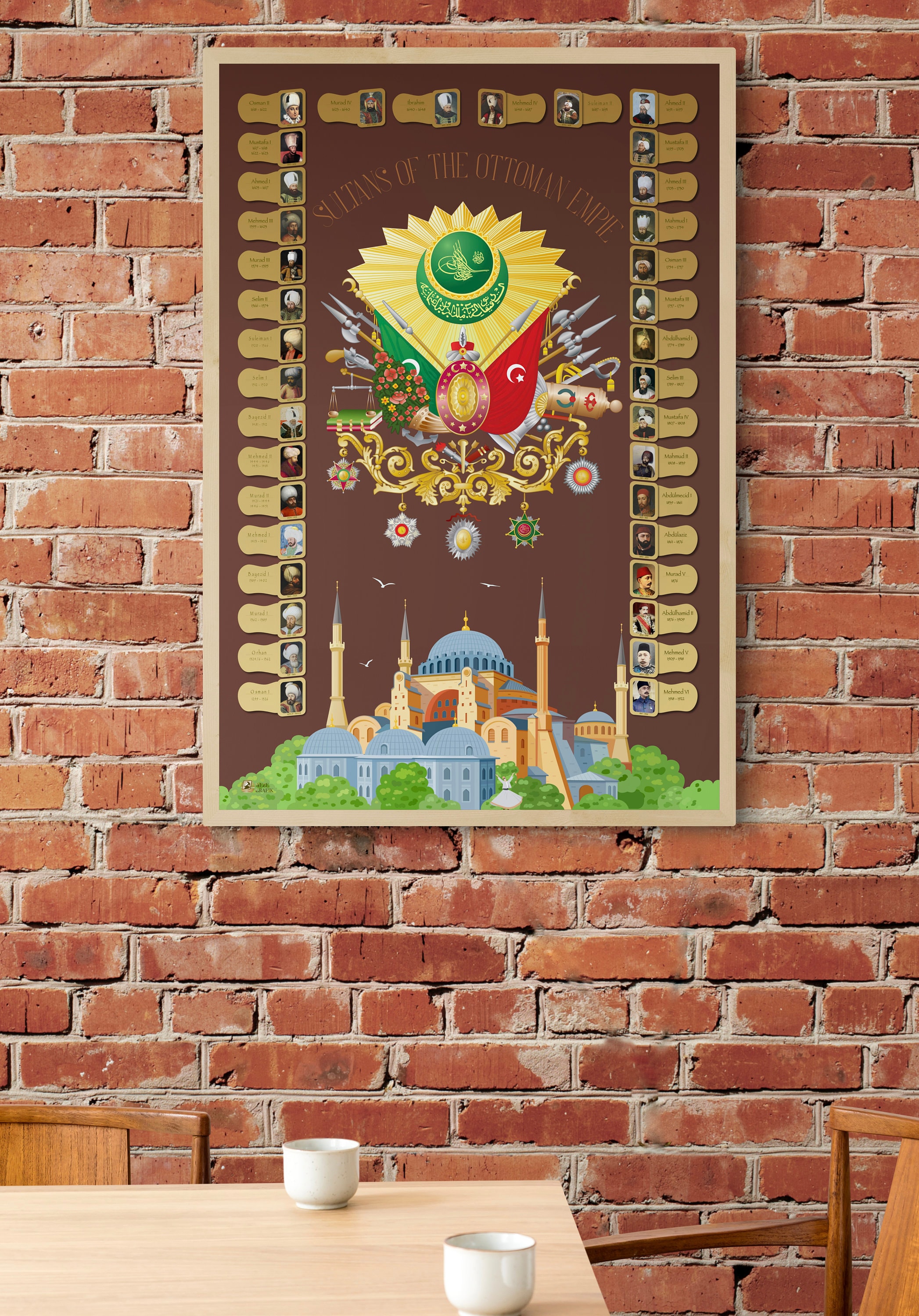 Ottoman Sultans Poster Ottoman Empire Turkey Wall Art - Etsy
