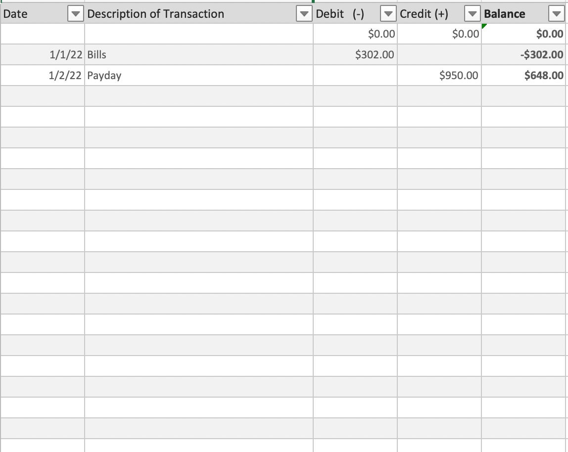 Excel Register Template Worksheet (download) - Keep Track of Finances ...