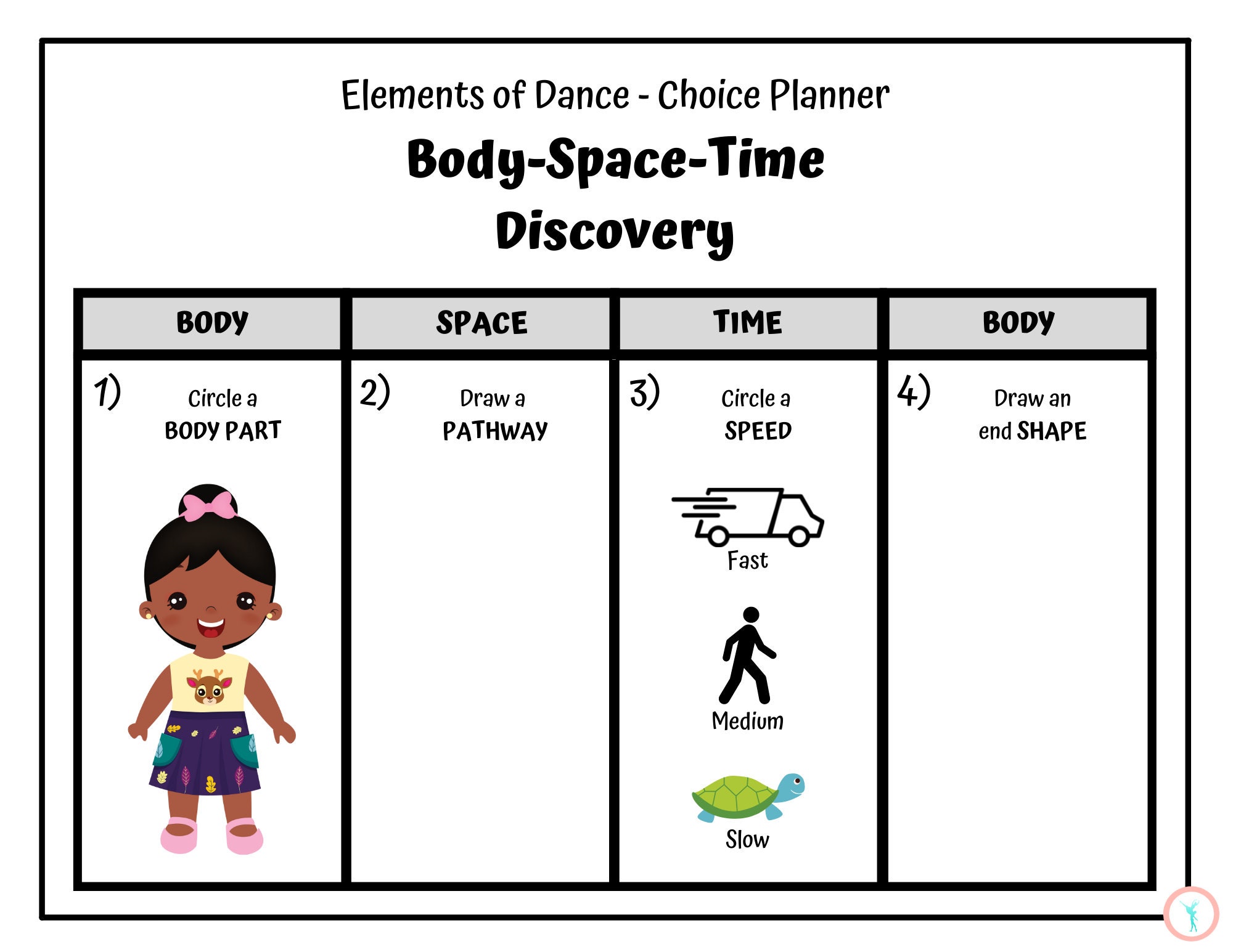 K-2 Elements of Dance Arbeitsblätter - Etsy Österreich