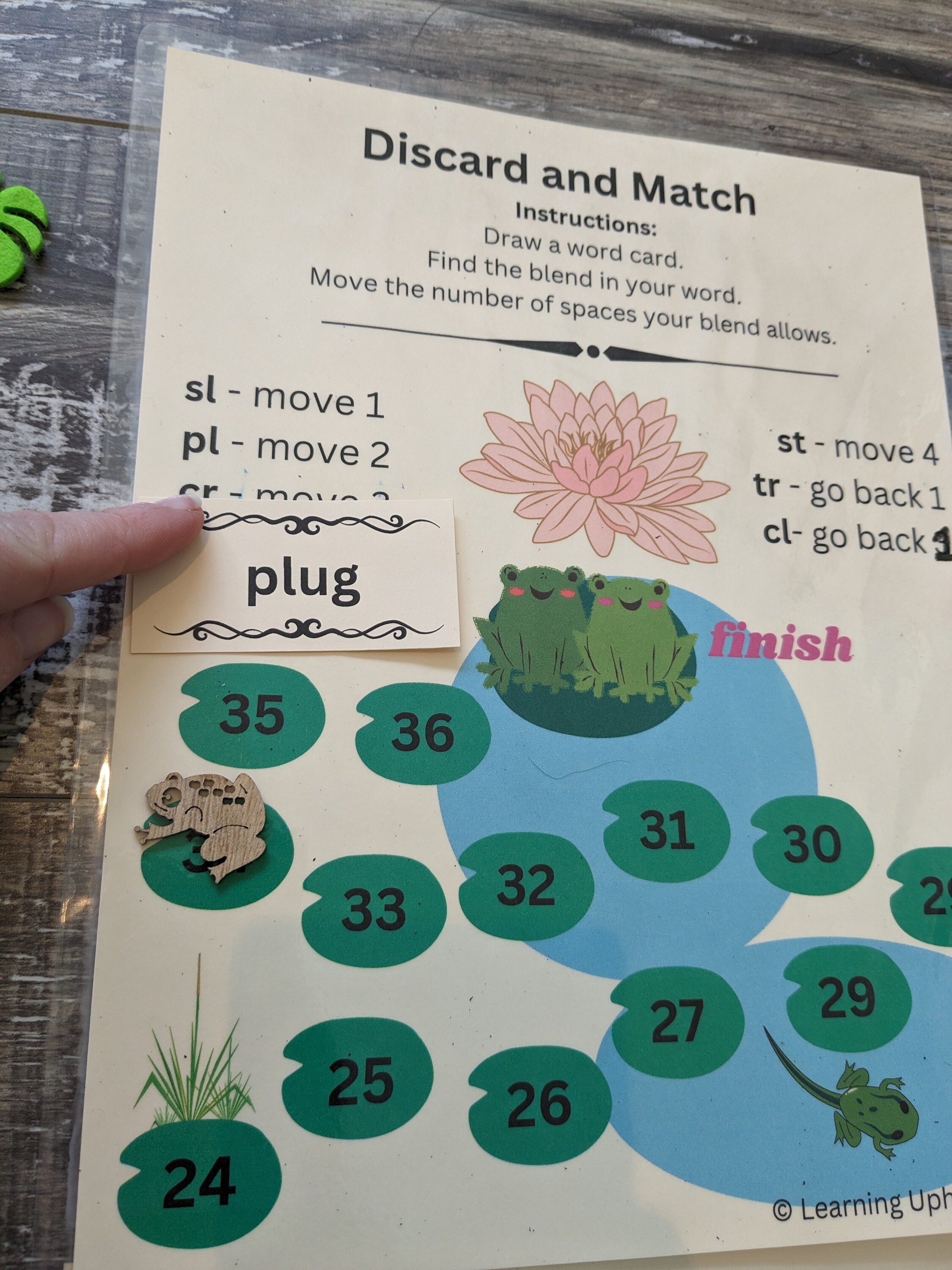 Frog Blends 2 In 1 Game: Printable Phonics Game, Learning Support ...