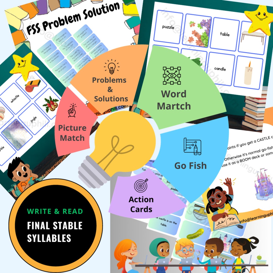 Activités finales du paquet de syllabes stables PDF et fichier - Etsy ...