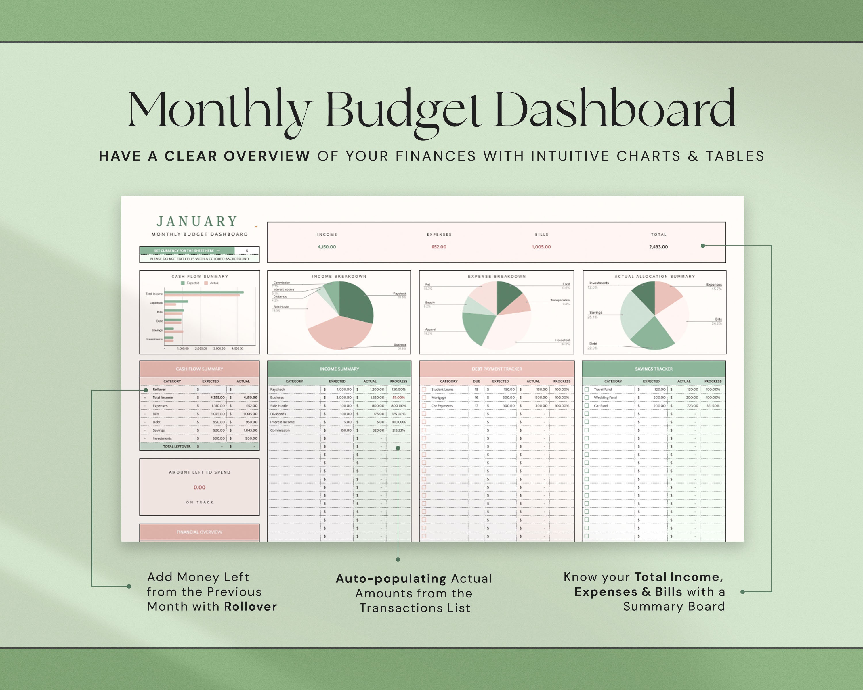 Ultimate Monthly Budget Spreadsheet Excel Budget Template Google Sheets ...