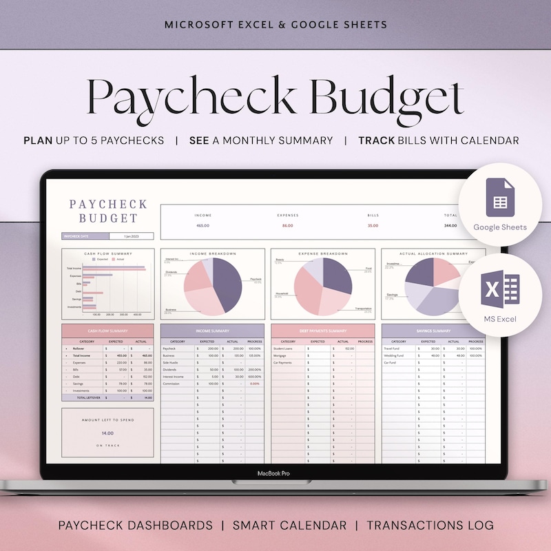Budgeting Dashboard Excel - Etsy