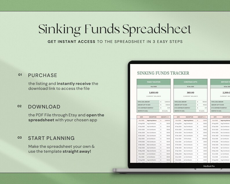 Sinking Funds Tracker Google Sheets Excel Spreadsheet Savings - Etsy