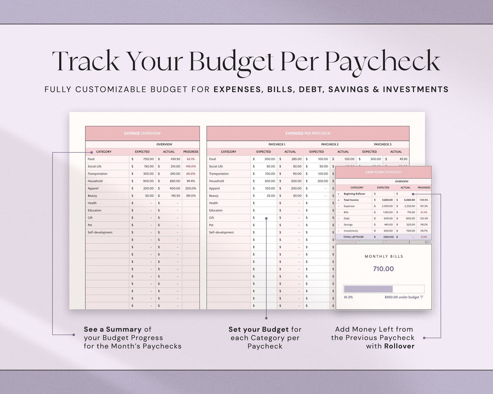 Annual Biweekly Paycheck Budget Google Sheets Excel Weekly Budget ...