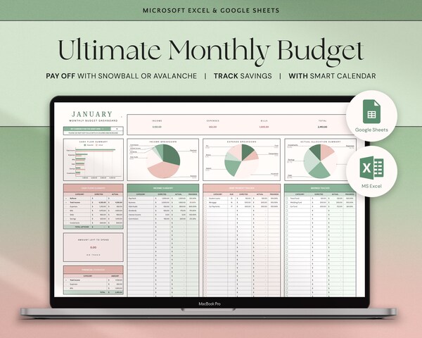 Credit Card Budget Planner and Utilization Tracker Spreadsheet Credit ...
