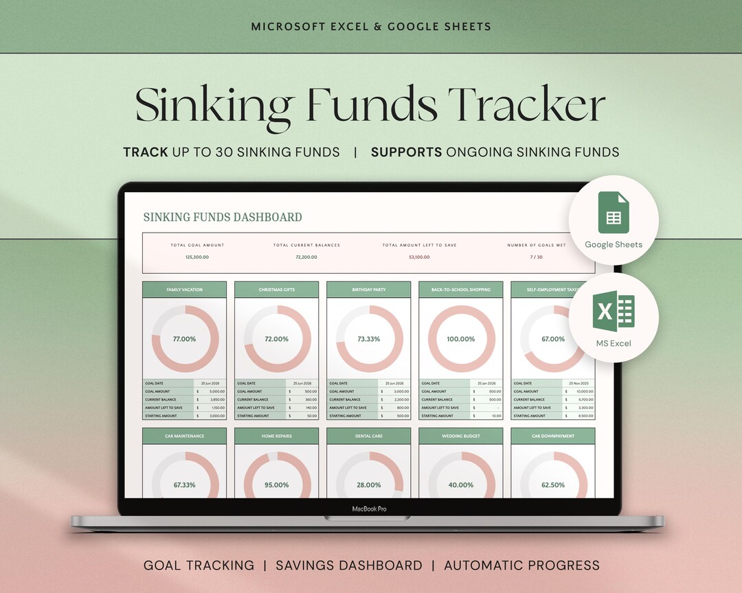 Sinking Funds Tracker Google Sheets Excel Spreadsheet, Savings Tracker ...