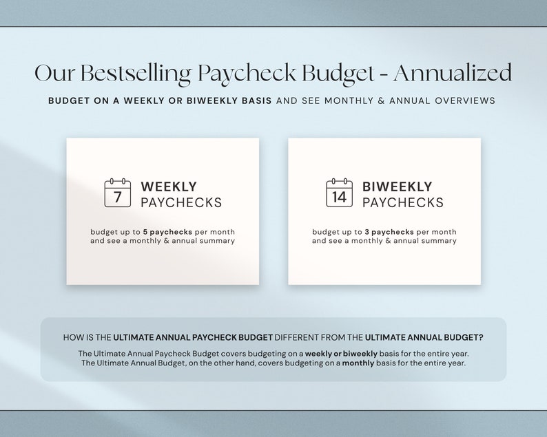 Annual Paycheck Budget Spreadsheet, Weekly Budget Excel Google Sheets ...