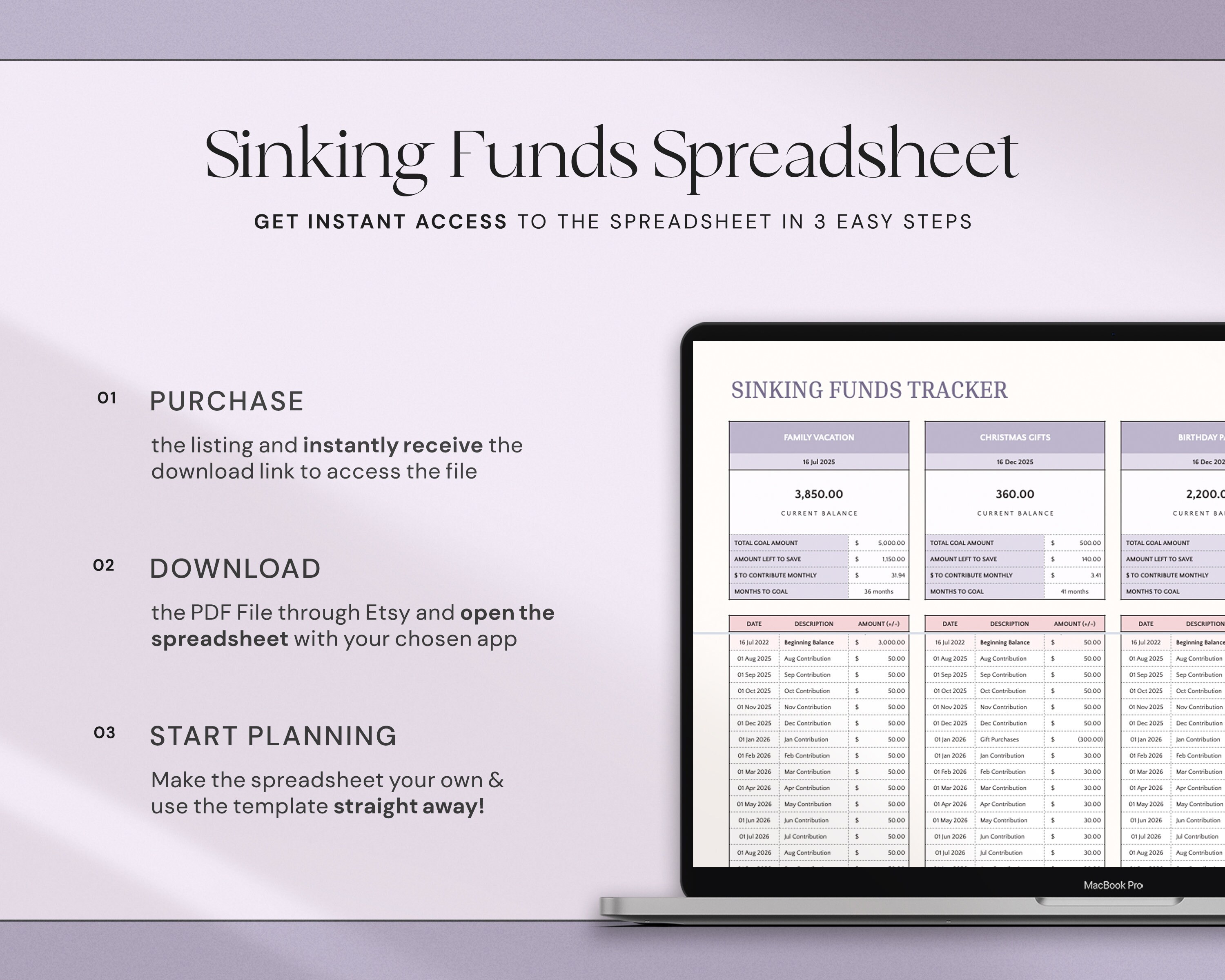 Sinking Funds Tracker Spreadsheet Excel Budget Google Sheets - Etsy Canada