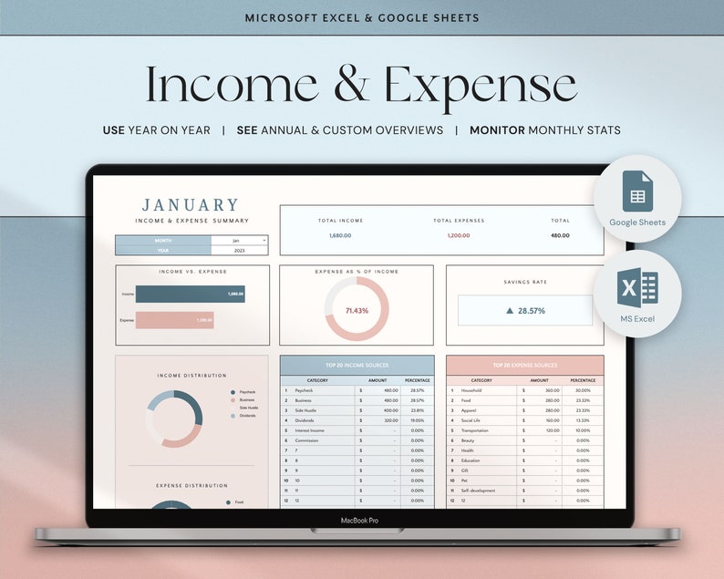 Income and Expense Tracker Spreadsheet Personal Financial - Etsy Australia