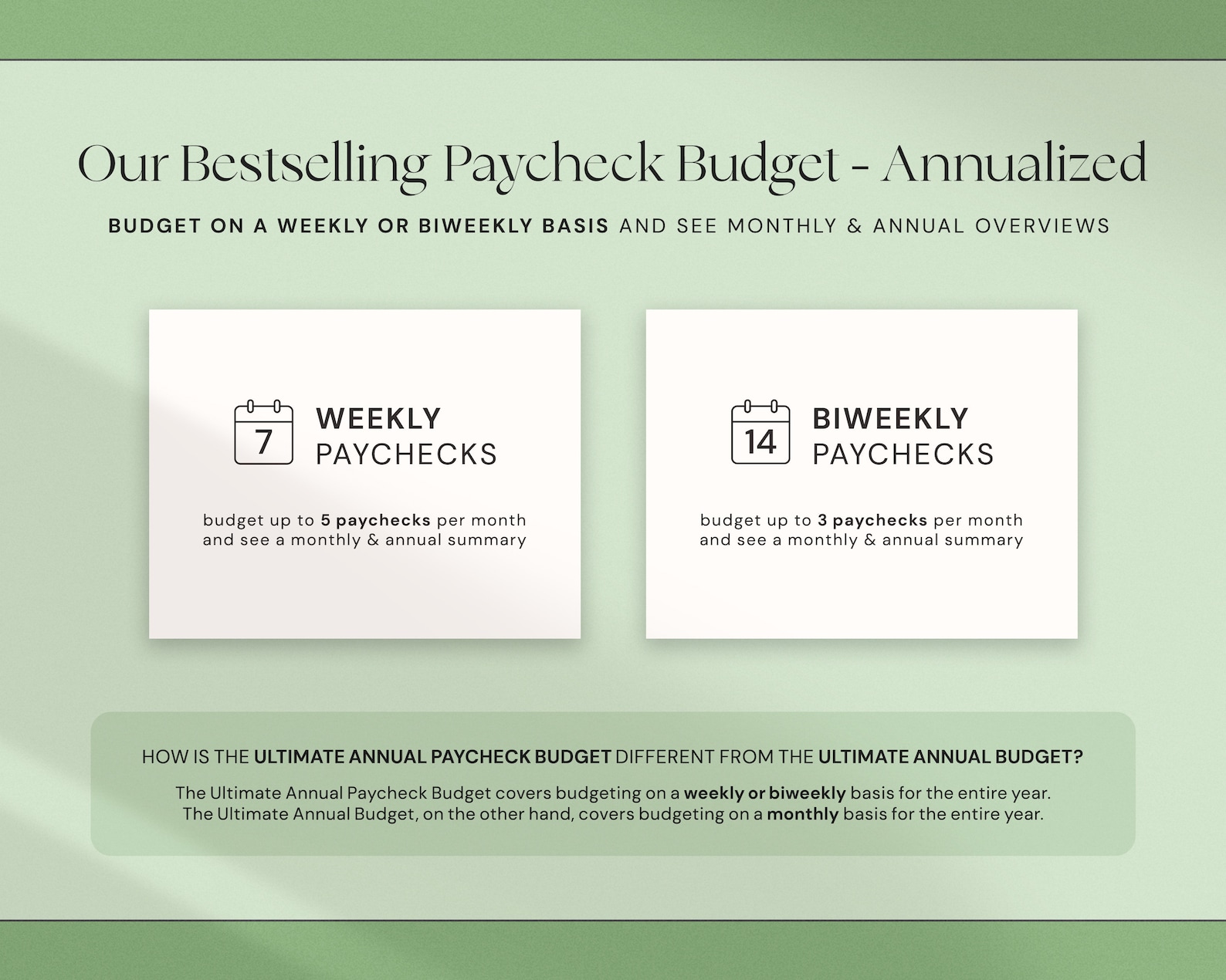 Annual Weekly Paycheck Budget Biweekly Budget Planner Google Sheets ...